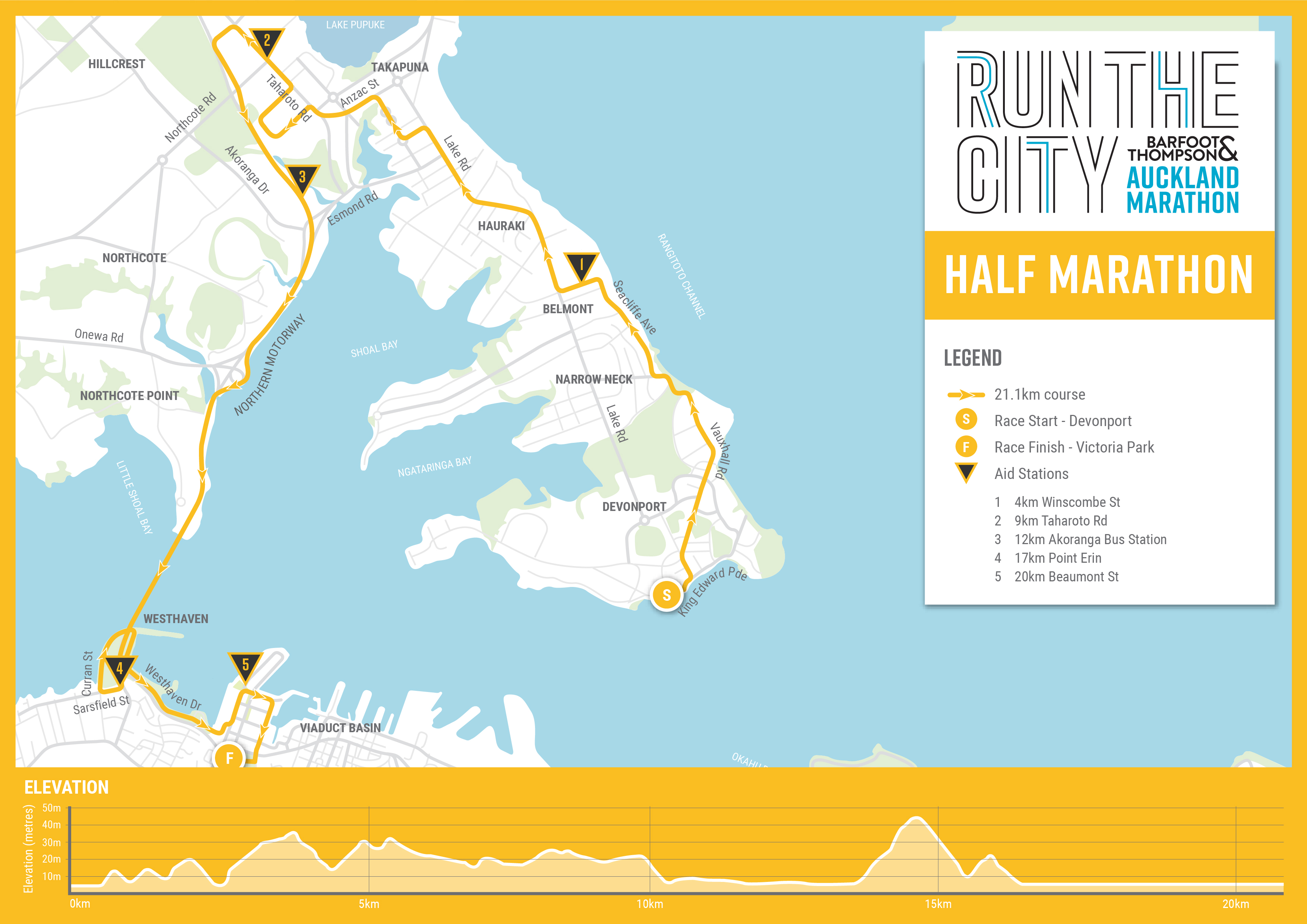 Half Marathon - Barfoot & Thompson Auckland Marathon